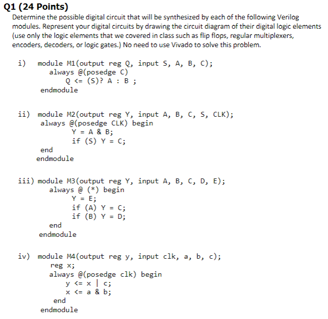 Solved Q1 (24 Points) Determine the possible digital circuit | Chegg.com