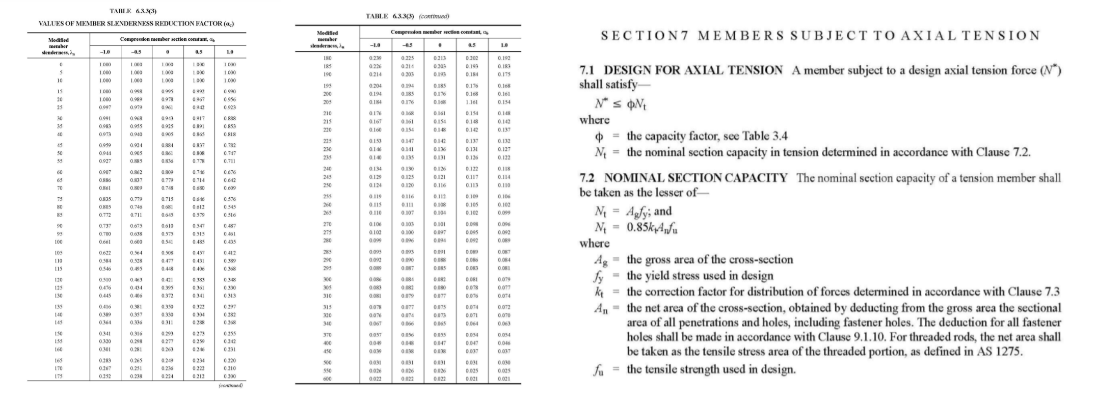 Solved QUESTION 1 a. Determine the effective section | Chegg.com