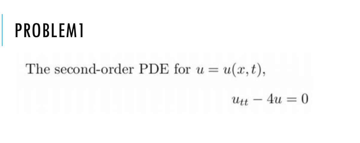 Solved The second-order PDE for u=u(x,t), utt−4u=0 | Chegg.com