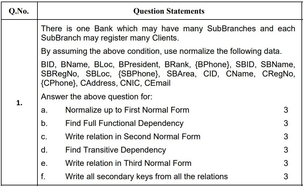 Solved Answer part d,e and f only | Chegg.com