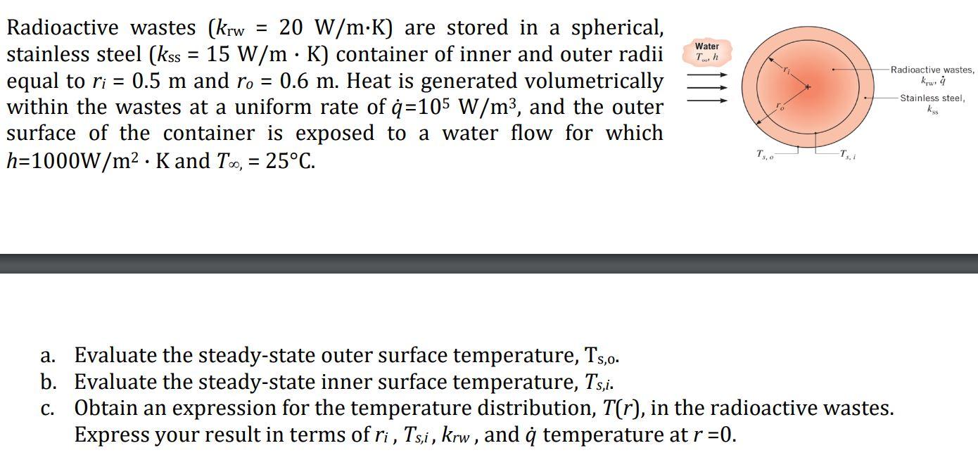 Solved Radioactive wastes (krw=20 W/m⋅K) are stored in a | Chegg.com