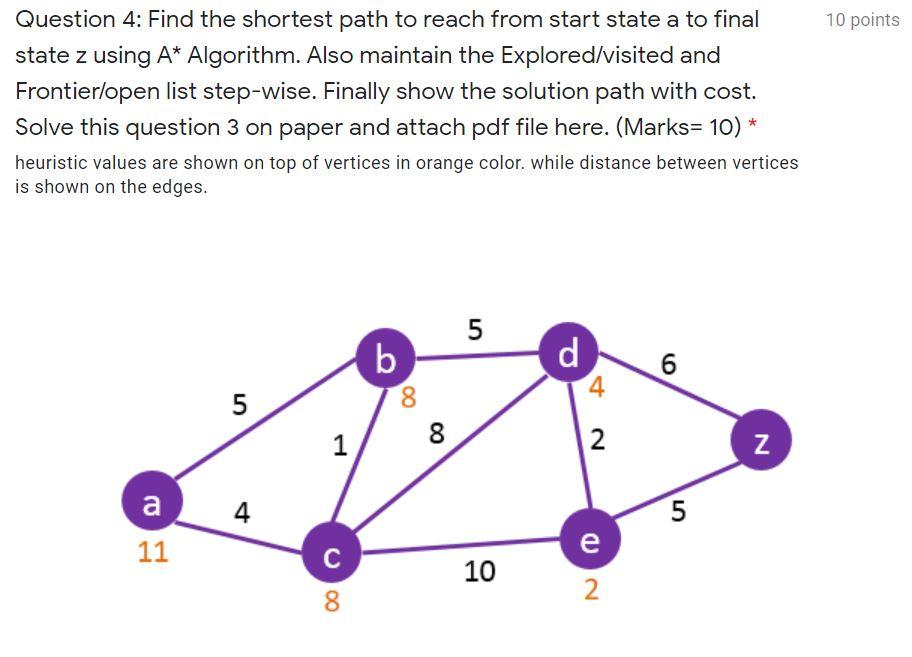 Solved 10 points Question 4: Find the shortest path to reach | Chegg.com