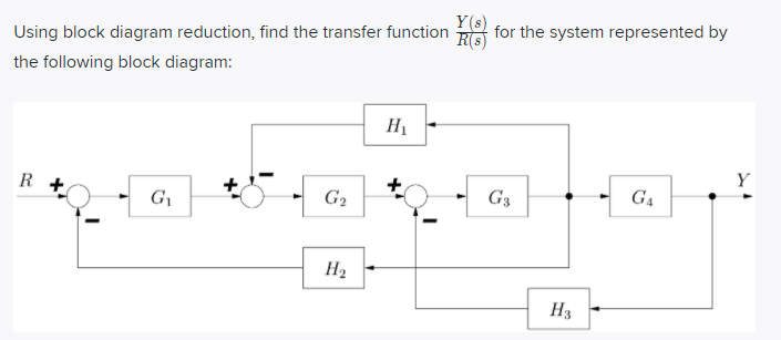 Solved Using block diagram reduction, find the transfer | Chegg.com