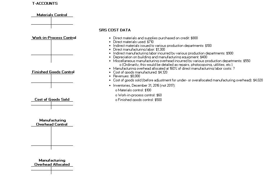 Solved C: Show posted T-accounts for all inventories, Cost | Chegg.com
