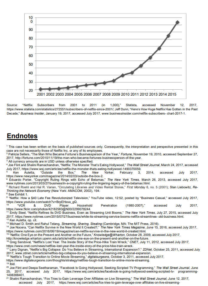 Solved Chris F. Kemerer and Brian K. Dunn wrote this case | Chegg.com