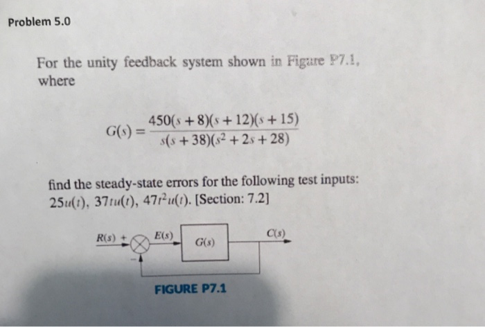 Solved For the unity feedback system shown in Figure P7.1. | Chegg.com