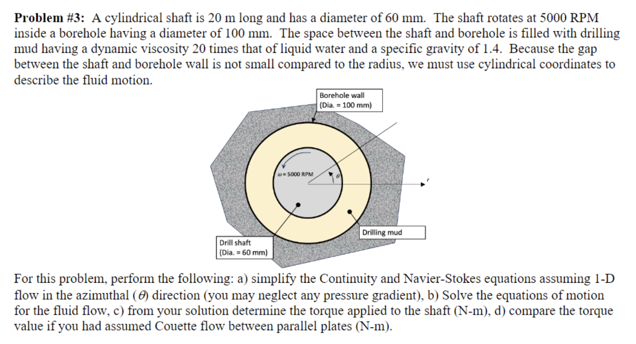 Solved Problem \#3: A cylindrical shaft is 20 m long and has | Chegg.com
