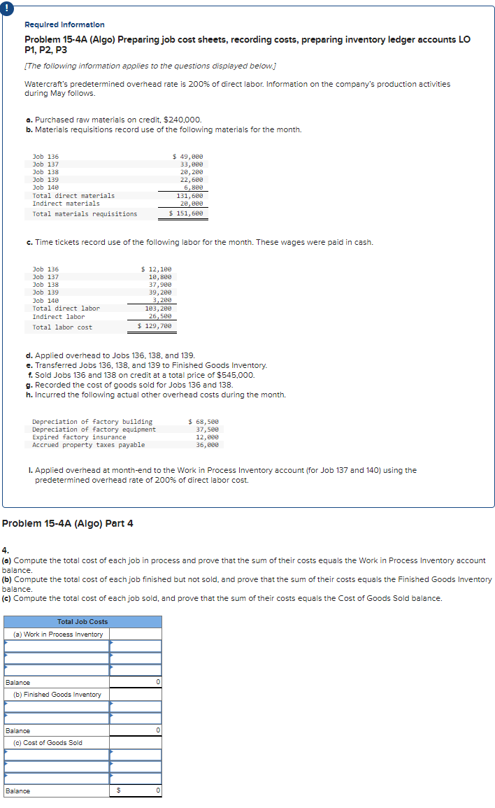 Solved Requlred Informetion Problem 15-4A (Algo) Preparing | Chegg.com
