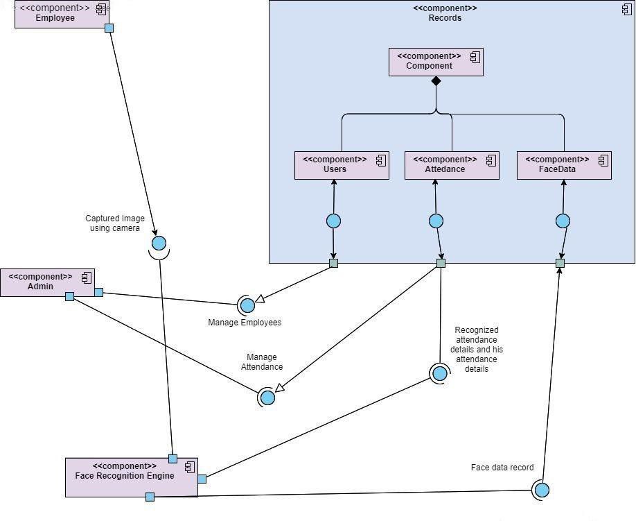 Solved Please describe this two pictures properly. Sub: | Chegg.com
