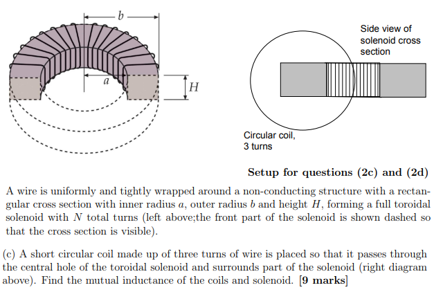 Solved Side view of solenoid cross section Circular coil, 3 | Chegg.com