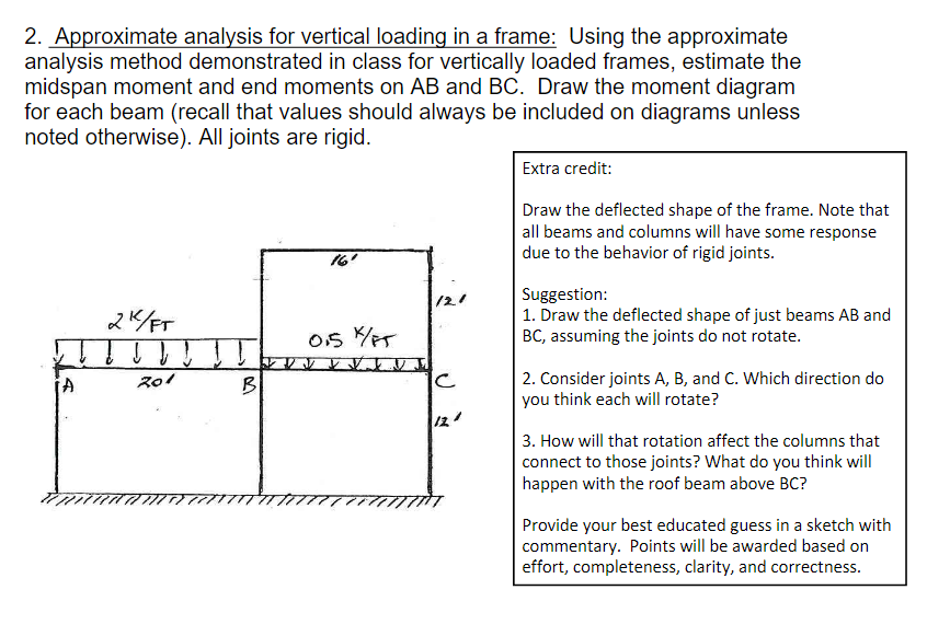 2. Approximate analysis for vertical loading in a | Chegg.com