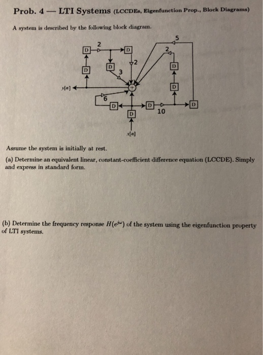 Solved Prob. 4LTI Systems (LcCDEs, Eigenfunction Prop., | Chegg.com