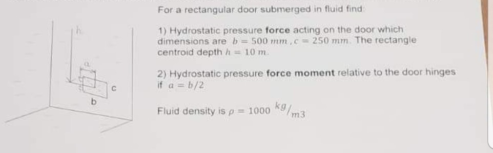 Solved For a rectangular door submerged in fluid find 1) | Chegg.com