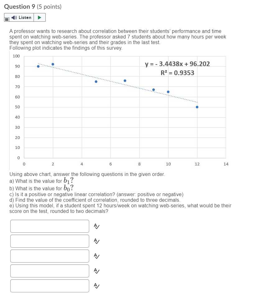 Solved Question 9 (5 points) Listen A professor wants to | Chegg.com