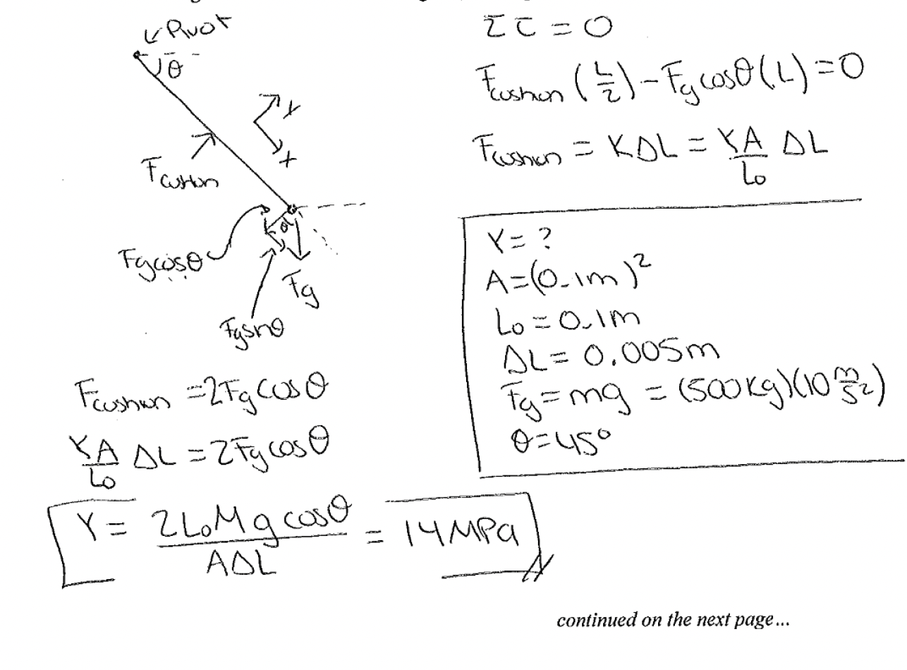 Solved Hi, can someone please help me understand this | Chegg.com