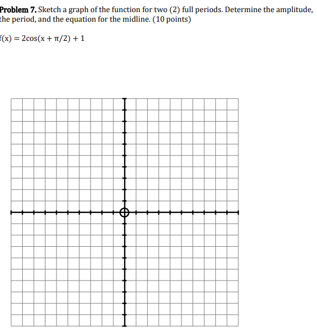 Solved Problem 7. Sketch a graph of the function for two (2) | Chegg.com