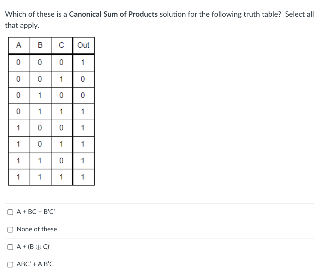 Solved Which of these is a Canonical Sum of Products | Chegg.com