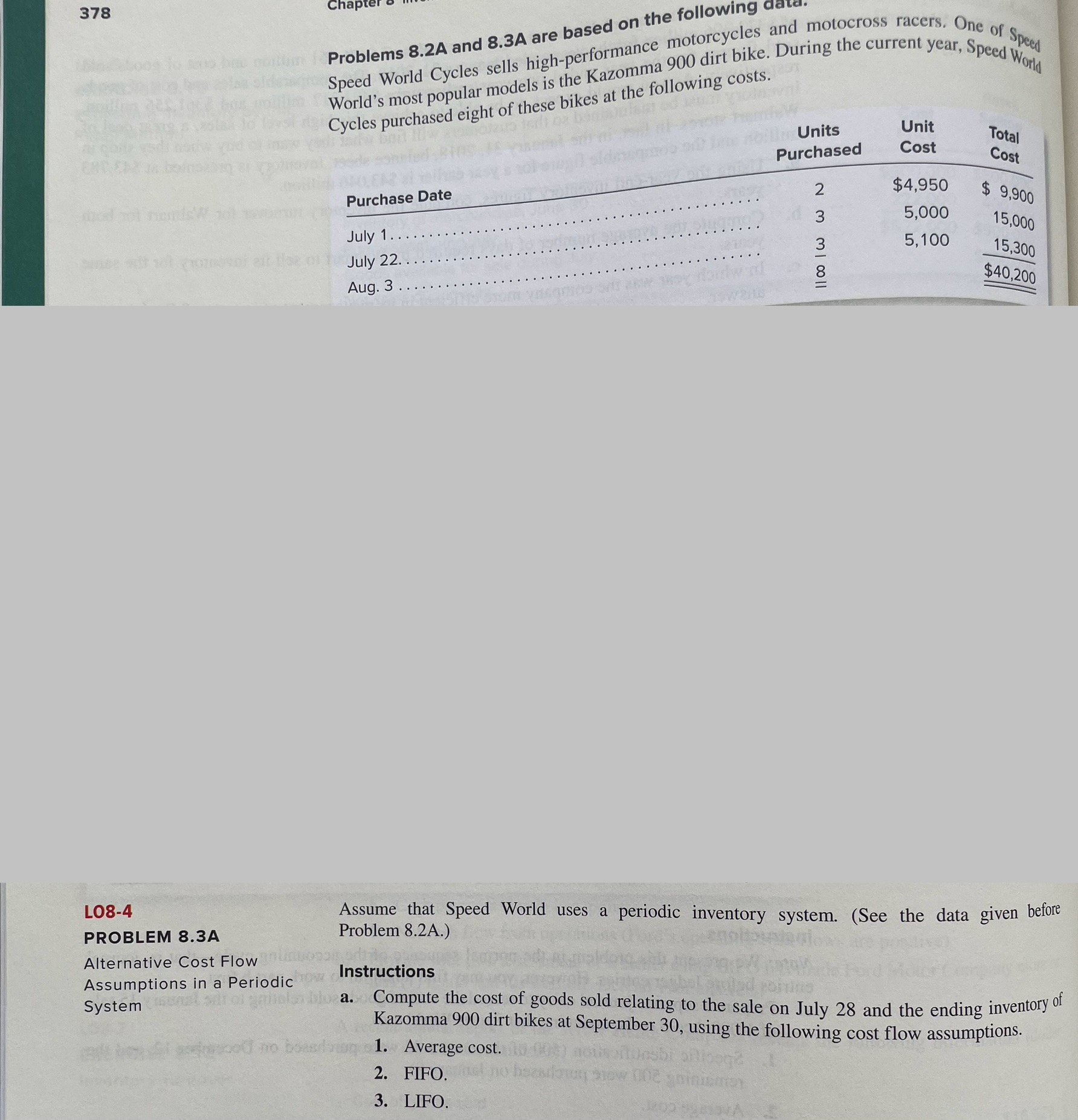 Solved 378 Problems 8.2A and 8.3A are based on the following | Chegg.com