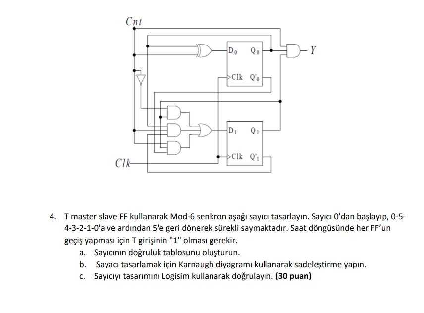 Solved T master slave FF kullanarak Mod-6 ﻿senkron aşağı | Chegg.com