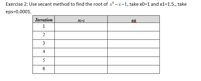 Solved Exercise 2: Use secant method to find the root of | Chegg.com