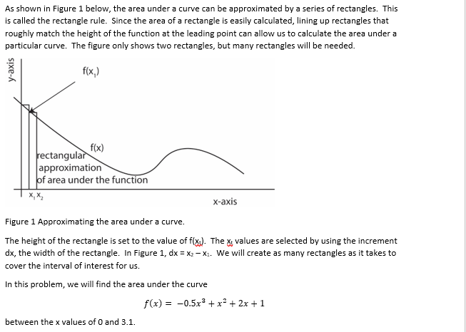 As shown in Figure 1 below, the area under a curve | Chegg.com