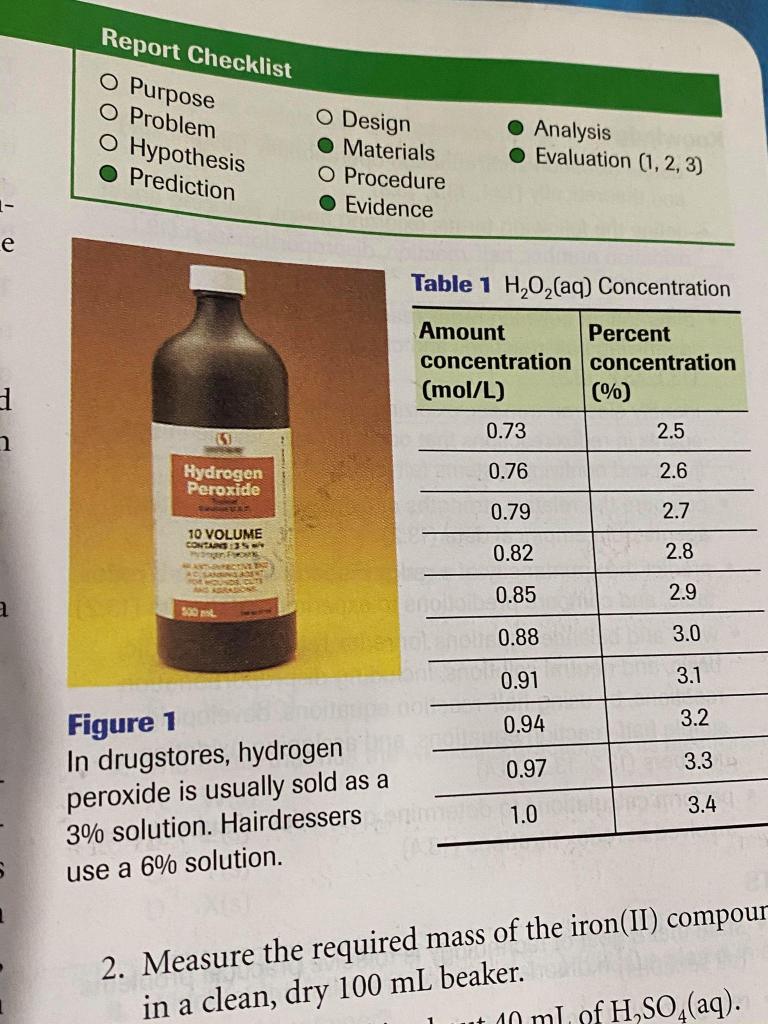 Solved Determine the percentage by volume concentration of | Chegg.com