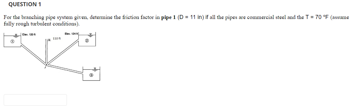 Solved For the branching pipe system given, determine the | Chegg.com