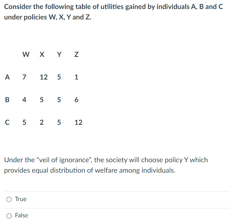 Solved PLEASE DO NOT USE AI TOOLS/CHATGPT. ﻿Please provide | Chegg.com