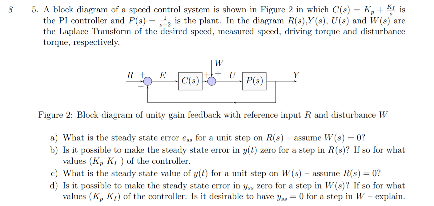Solved 8 SL2 5. A block diagram of a speed control system is | Chegg.com