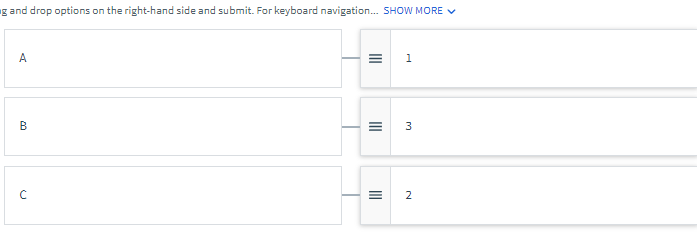 Match the data readout with where the stimulus likely | Chegg.com