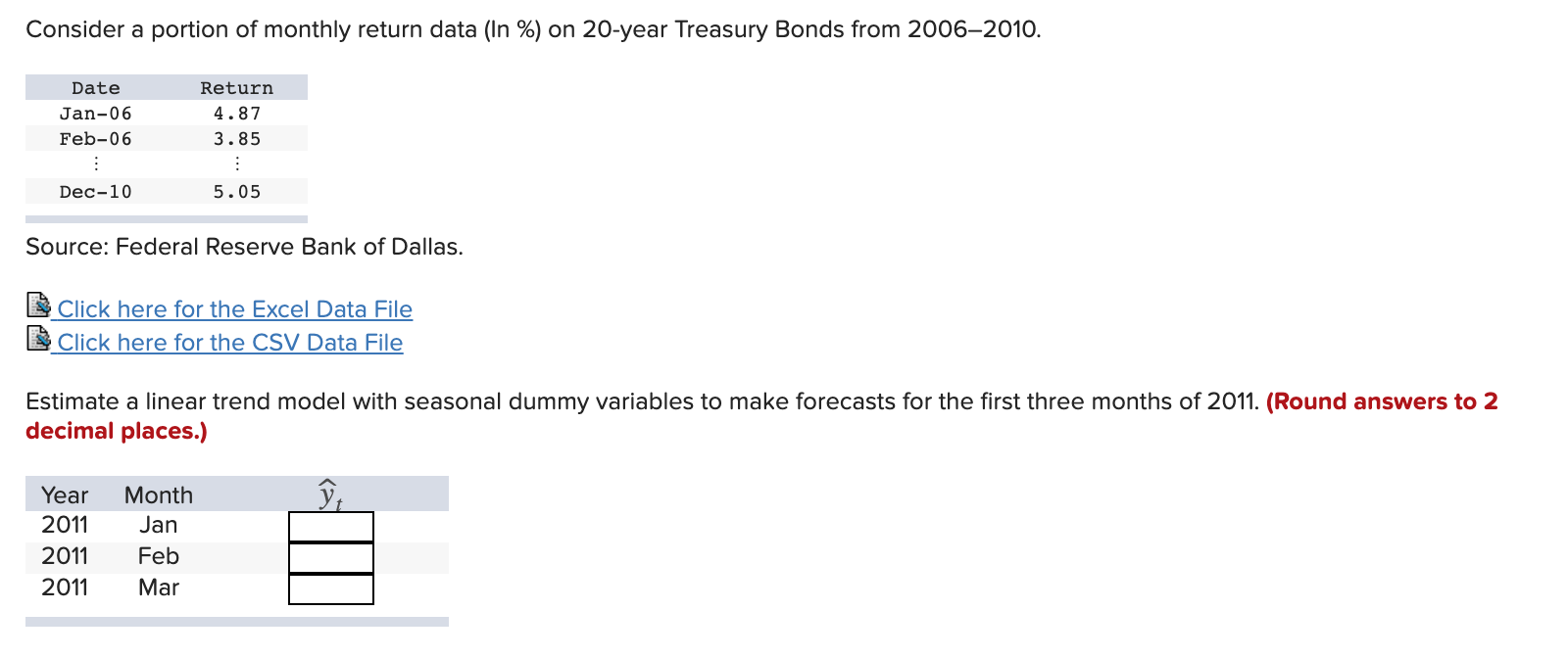 Solved Consider a portion of monthly return data (in %) on | Chegg.com