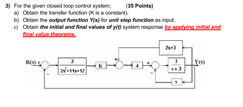Solved 3) For the given closed loop control system; (35 | Chegg.com