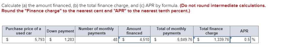 Calculate (a) the amount financed, (b) the total | Chegg.com
