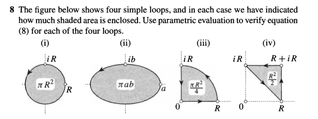 Solved 8 The figure below shows four simple loops, and in | Chegg.com