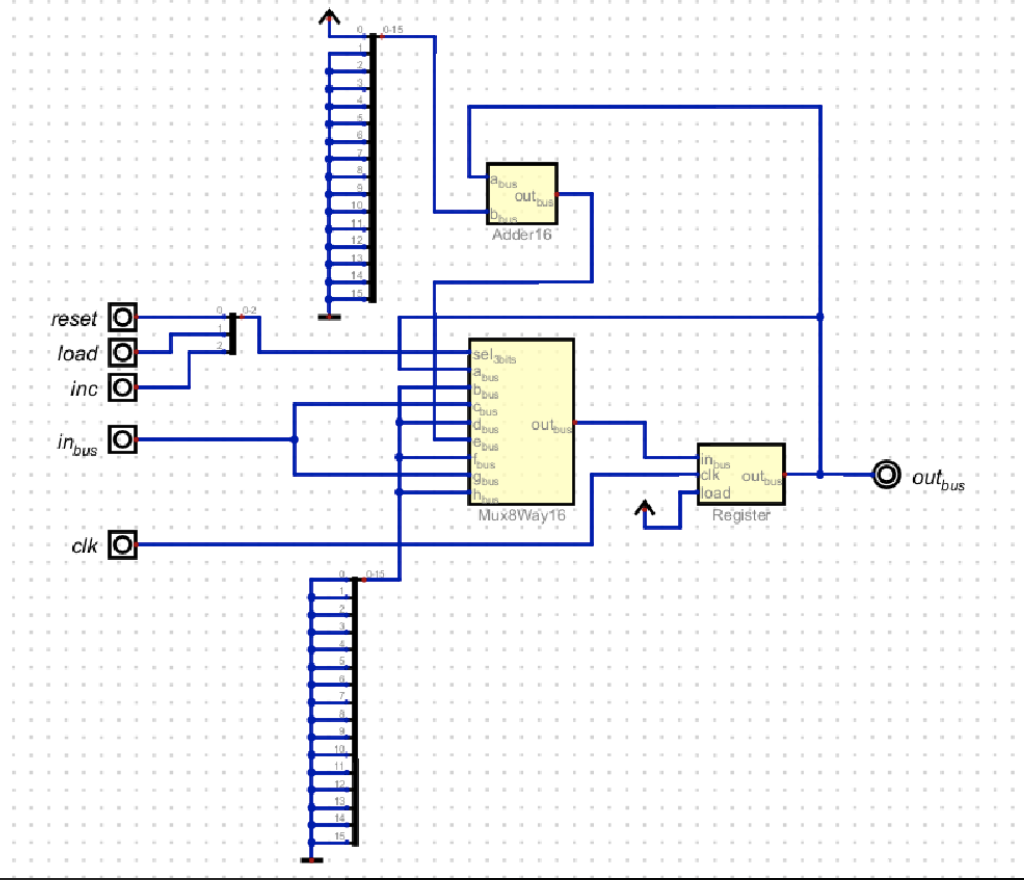 Solved *PC.hdl - Notepad File Edit Format View Help // This | Chegg.com