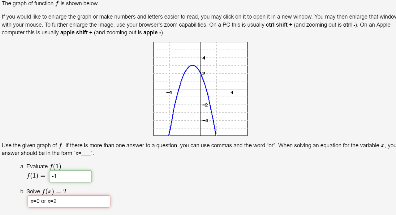 Solved The graph of function f is shown below. If you would | Chegg.com