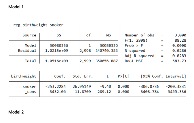Exercise 2 A researcher of Biology uses a subset of | Chegg.com