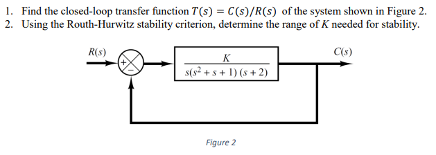 Solved 1. Find the closed-loop transfer function T(S) = | Chegg.com