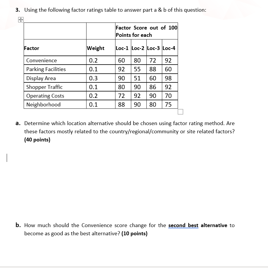 Solved 3. Using the following factor ratings table to answer | Chegg.com