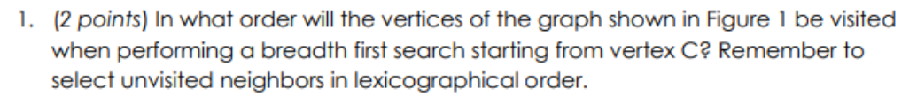 Solved Figure 1 Graph for BFS and DFS Problems 1. (2 | Chegg.com