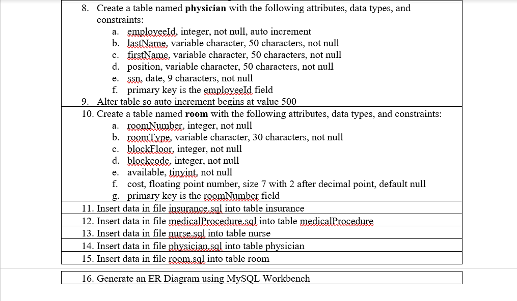Solved To complete this assignment, submit the following two | Chegg.com
