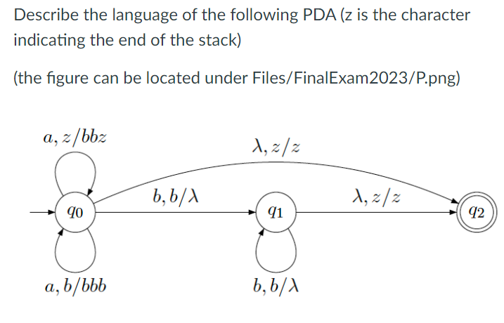 Solved Describe the language of the following PDA ( z ﻿is | Chegg.com
