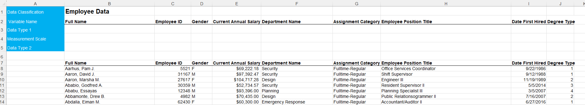 Solved please show me step on how to do this in excelTask 4: | Chegg.com