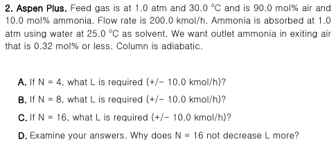 Solved It's Separation process Aspen Plus problem Please | Chegg.com
