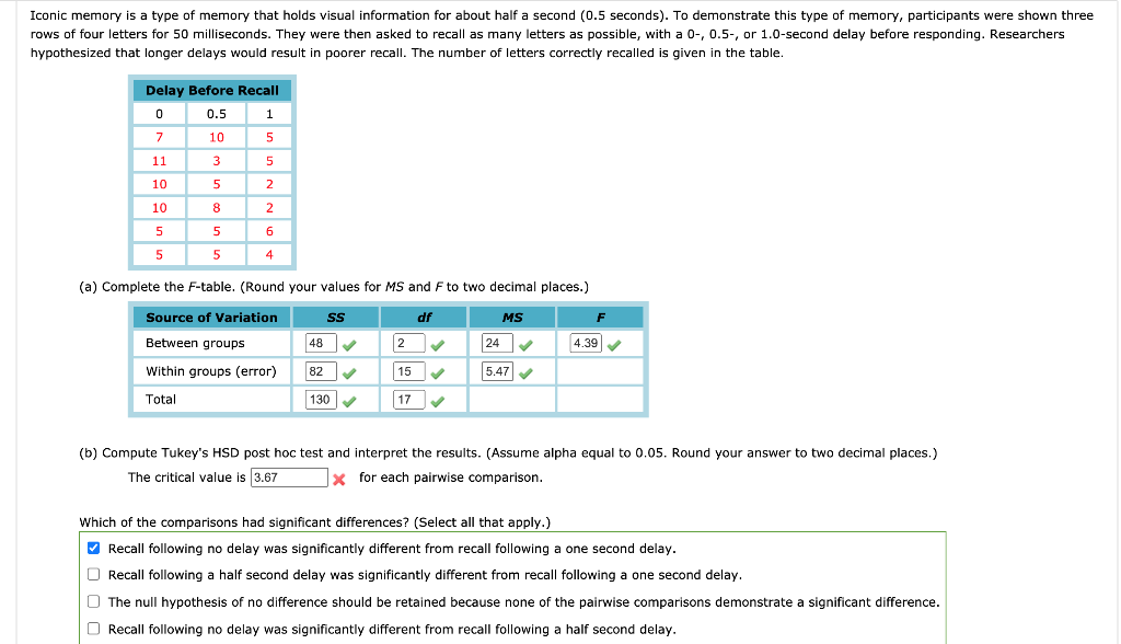 Solved I need help with part b for Tukey's HSD post hoc | Chegg.com