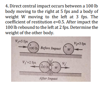 Solved 4. Direct central impact occurs between a 100 lb body | Chegg.com