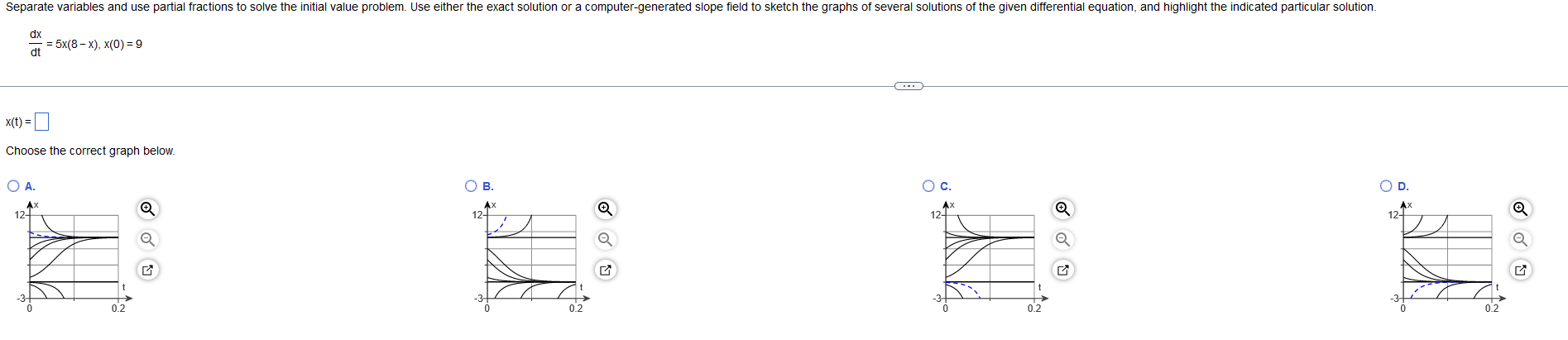 Solved Dtdx 5x 8−x X 0 9 Choose The Correct Graph Below