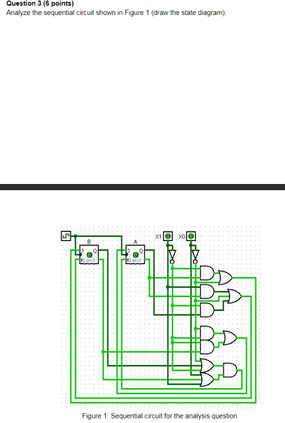 Solved Question 3 (6 points) Analyze the sequential circuit | Chegg.com