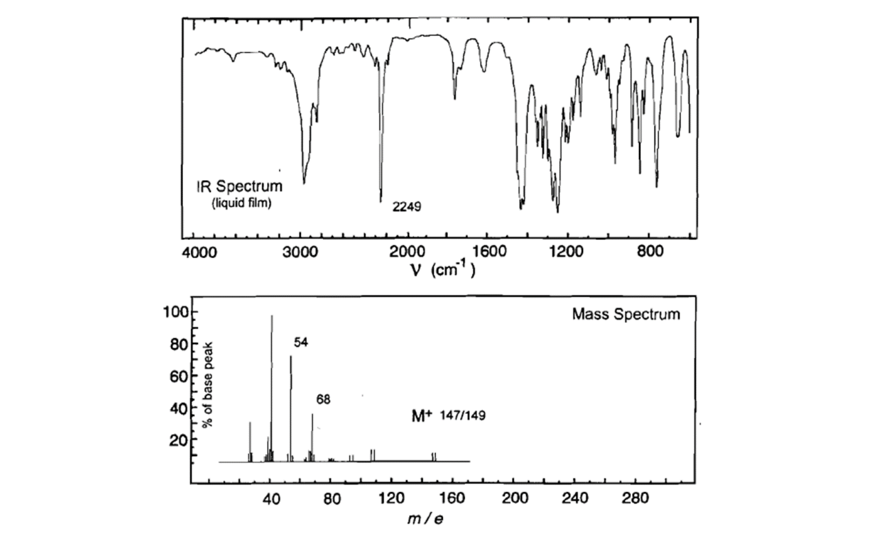 Solved mm IR Spectrum (liquid film) 2249 4000 3000 1200 800 | Chegg.com