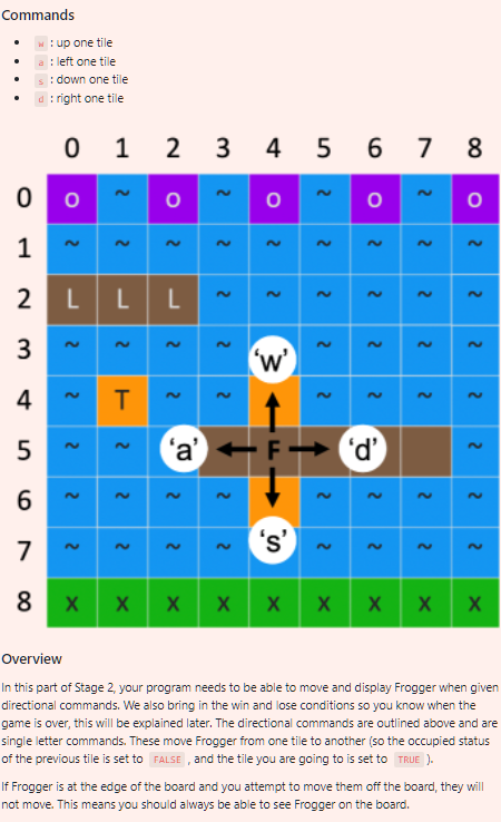 Solved using C program to make a CS Frogger game - trying | Chegg.com